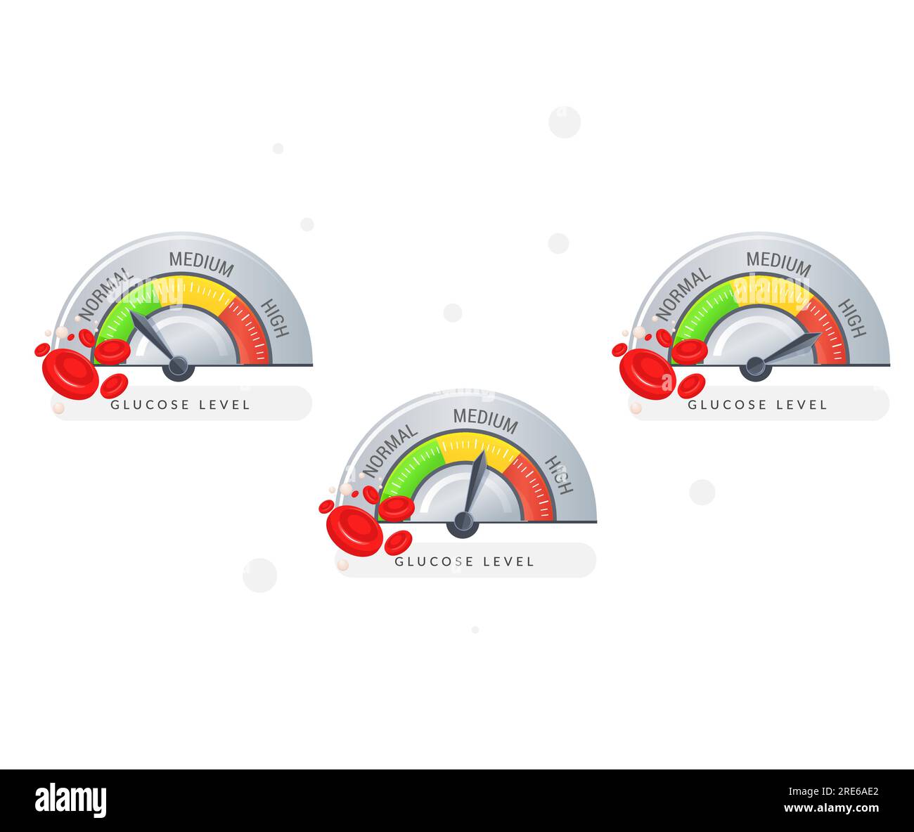 Three stage Blood Glucose Level Meter - Stock Illustration as EPS 10 ...