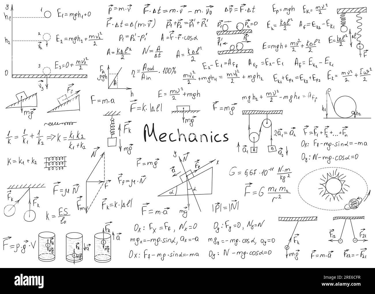 Physics formulas drawn by hand on a white chalkboard for the background. Vector illustration ...