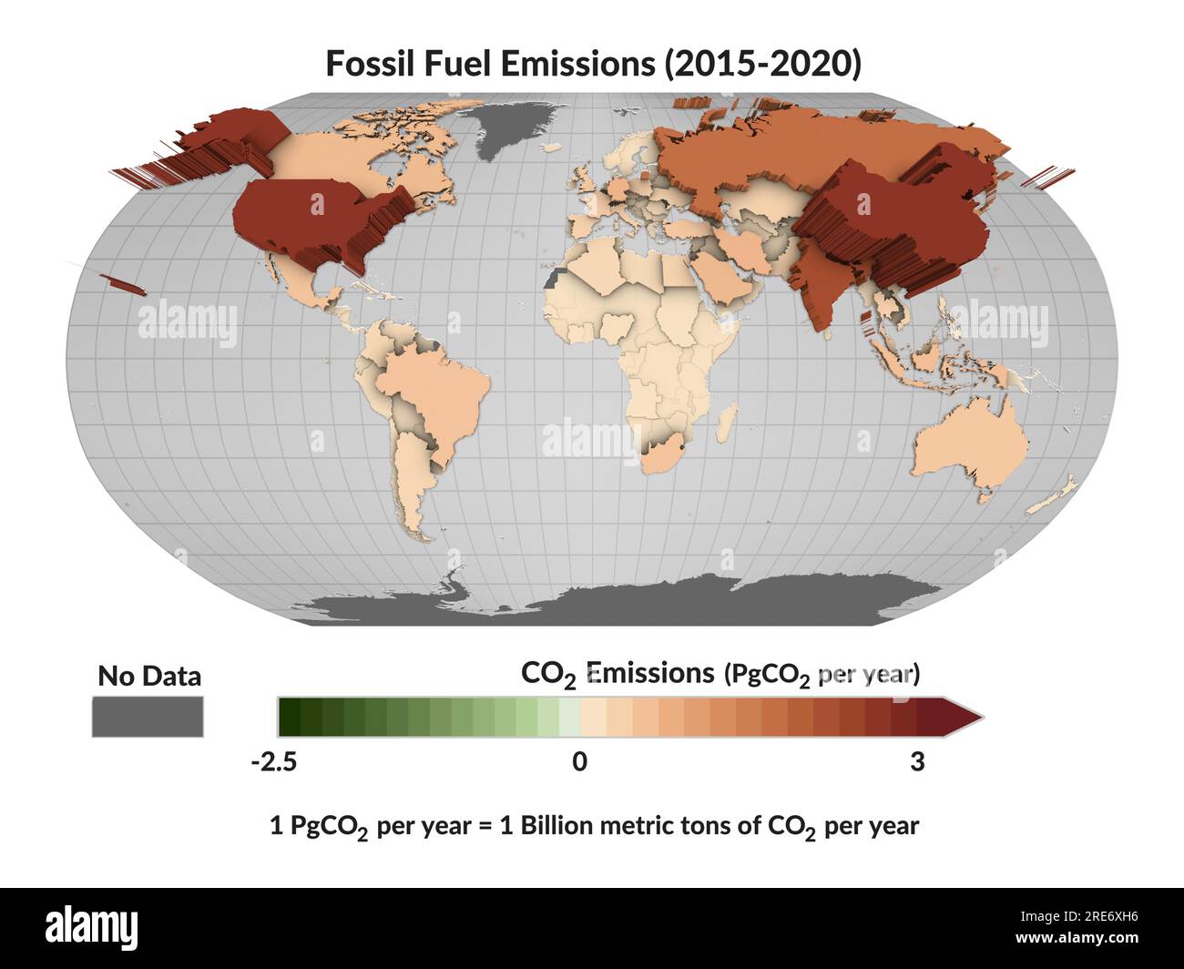 Fossil fuel emissions, 2015-2020 Stock Photo - Alamy
