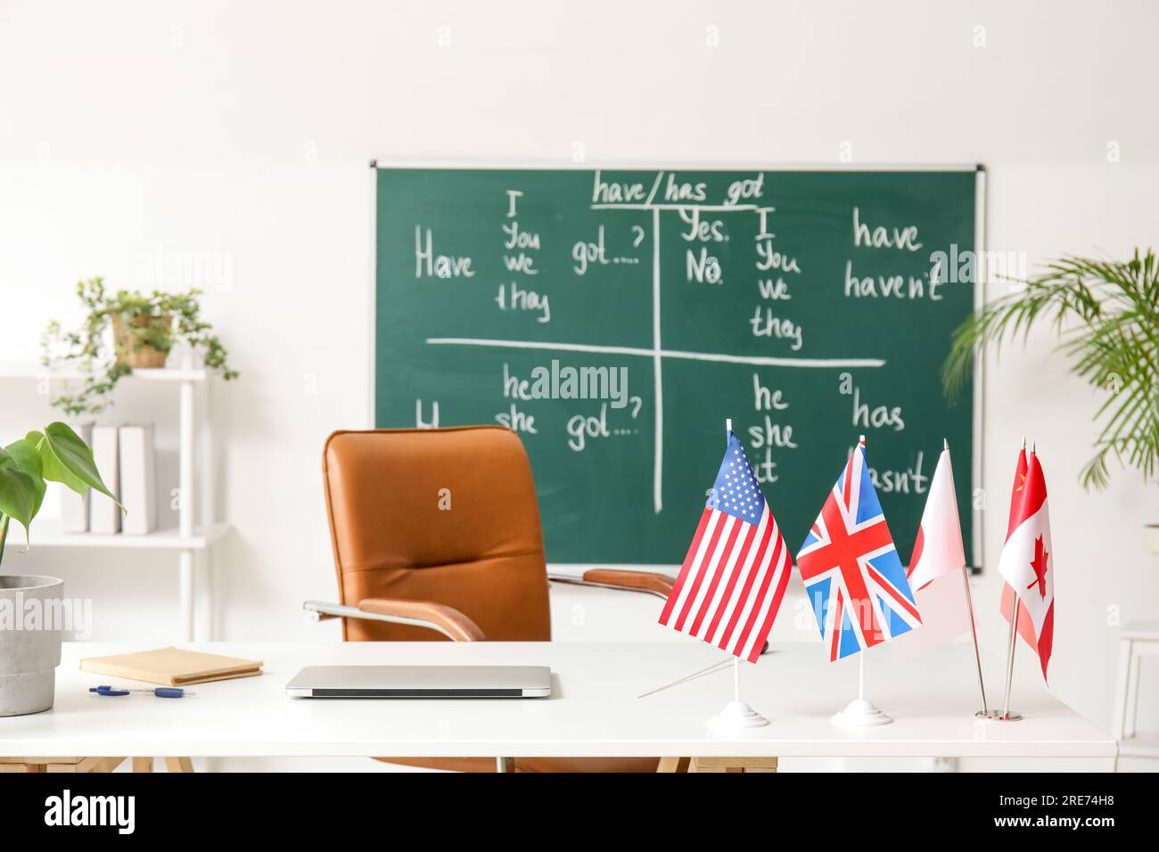 Different flags on teacher's table in English classroom Stock Photo - Alamy