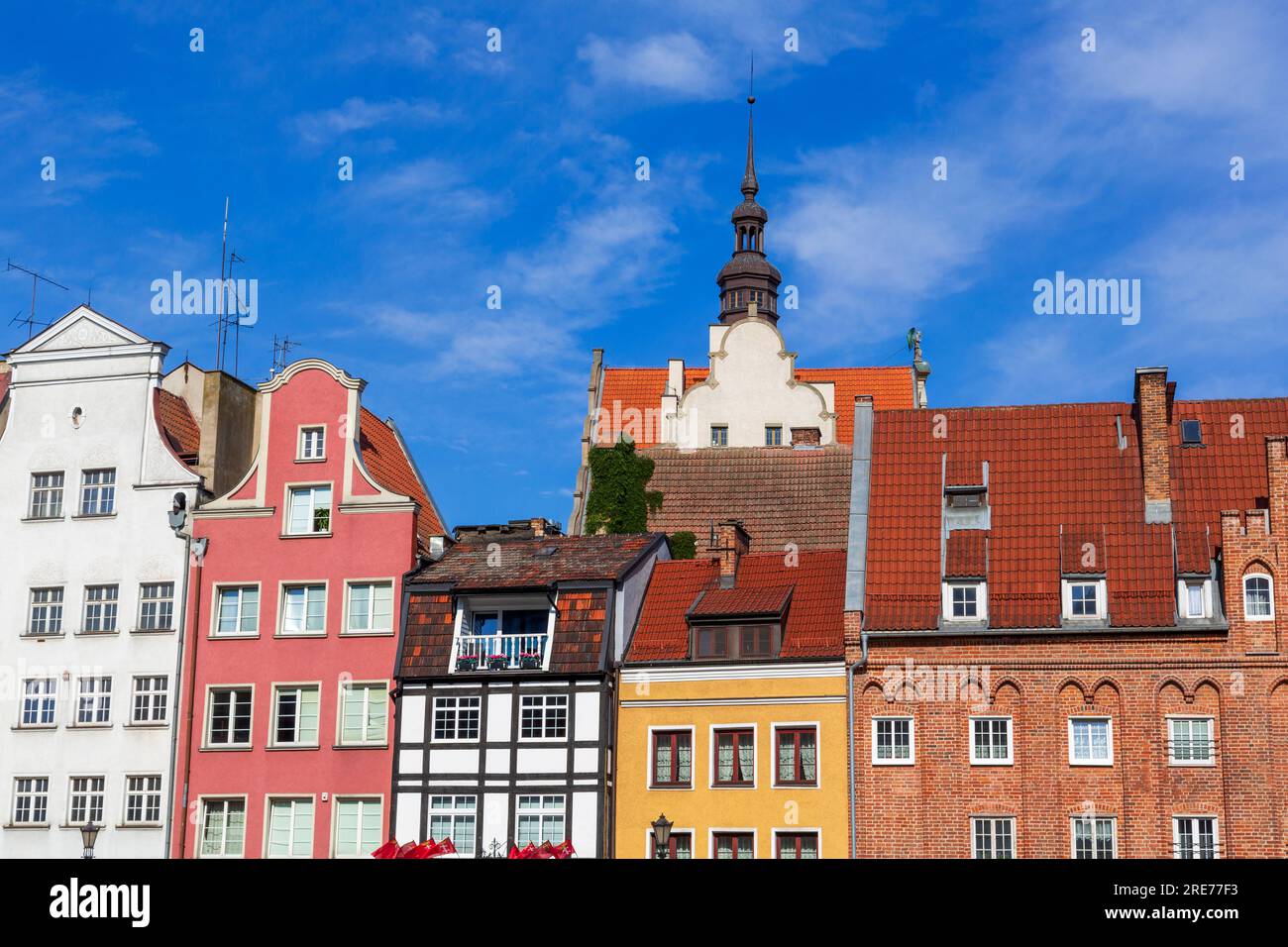 Riverfront, Dlugie Pobrzeze, Gdansk, Poland, Europe Stock Photo - Alamy