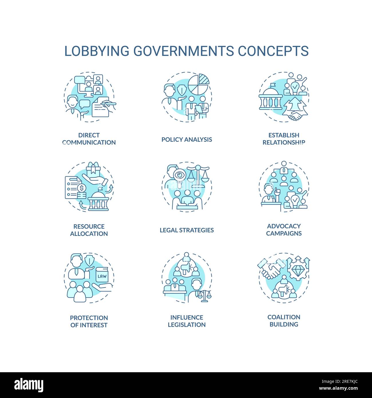 Customizable icons for lobbying government concepts Stock Vector Image ...