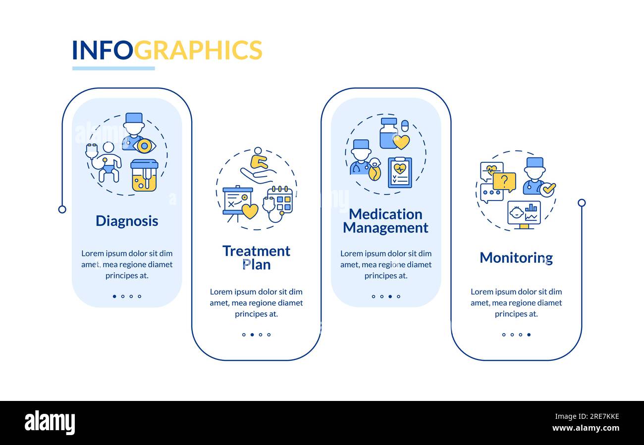 Diagnosis and treatment rectangle infographic template Stock Vector ...