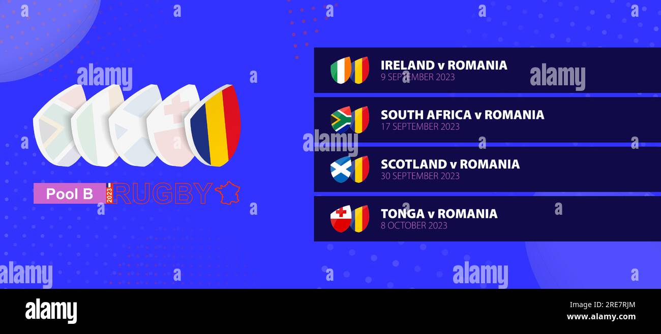 Romania rugby national team schedule matches in group stage of ...