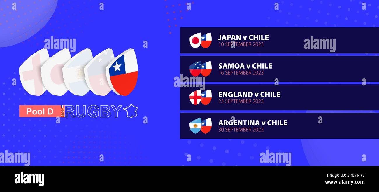 Chile rugby national team schedule matches in group stage of ...