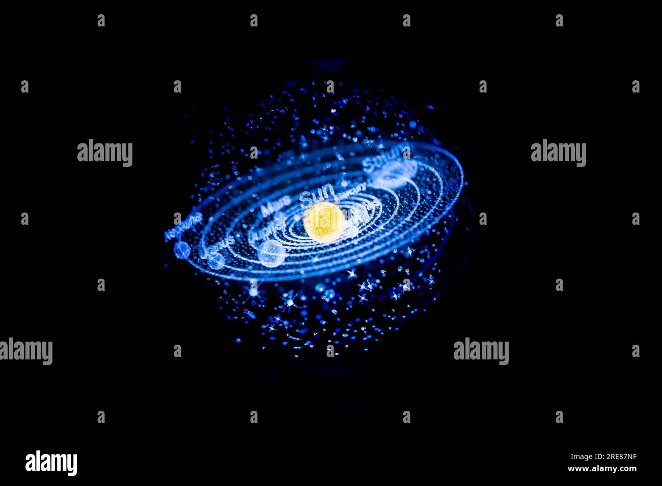 Solar System Milky Way Epic
