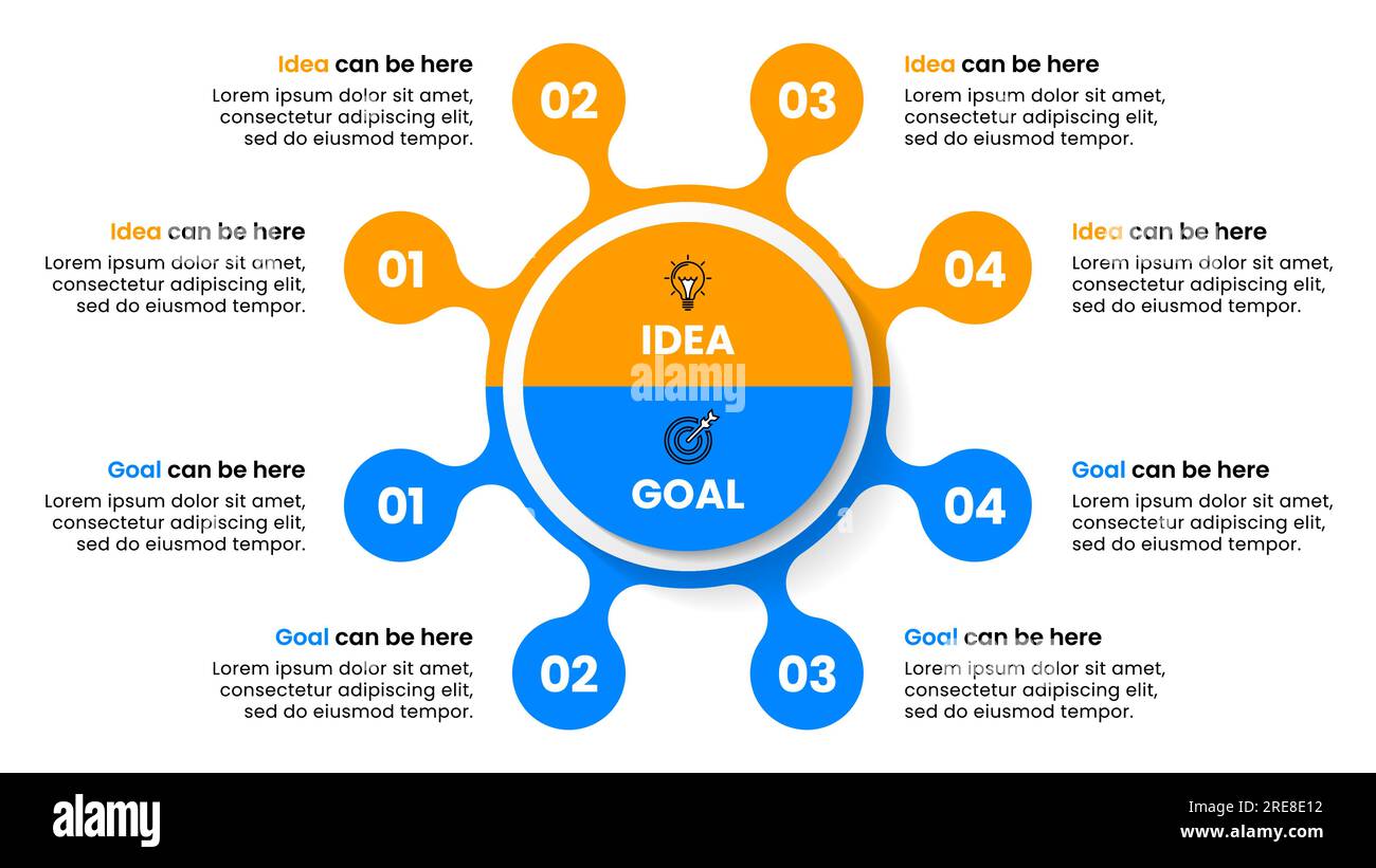 Infographic template with 2 icons and 4 connected steps. Idea, Goal ...