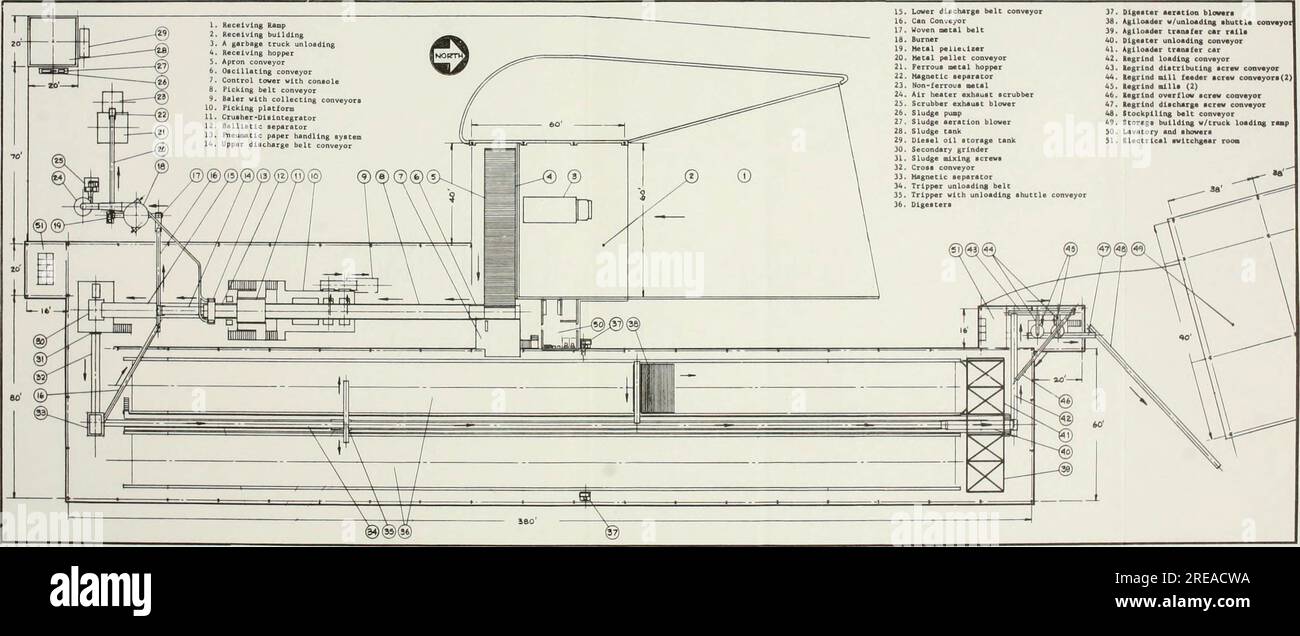 Floor plan of Gainesville municipal compost plant Stock Photo - Alamy