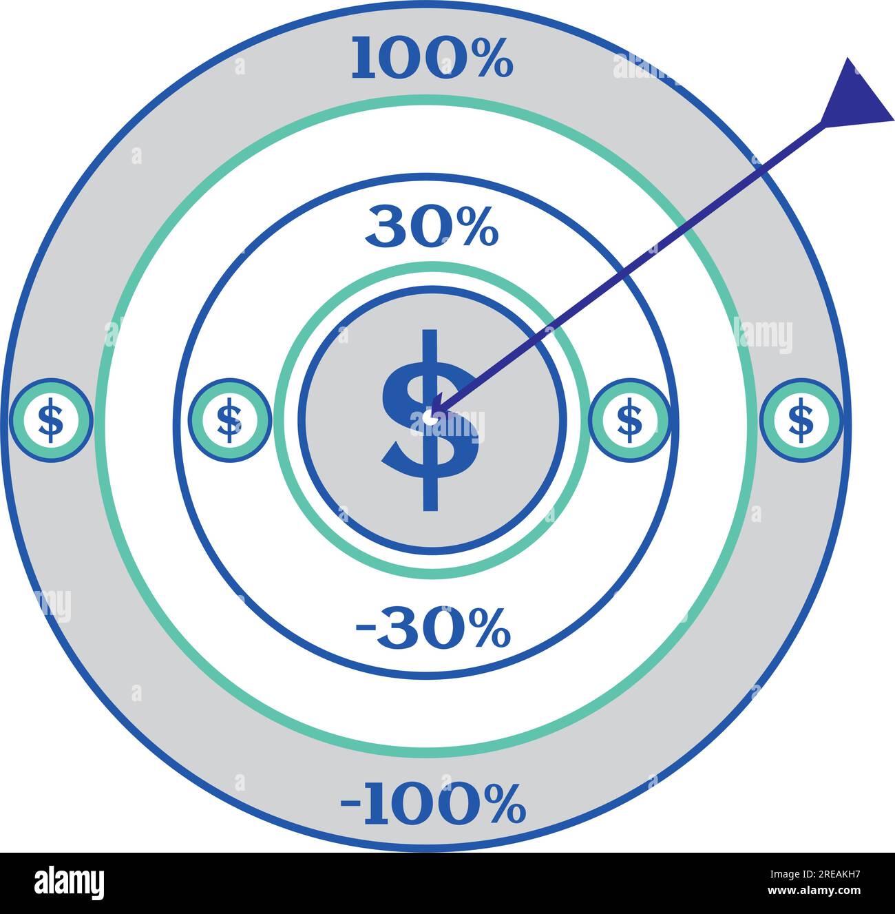Aim board with a money symbol Isolated business icon Vector Stock ...