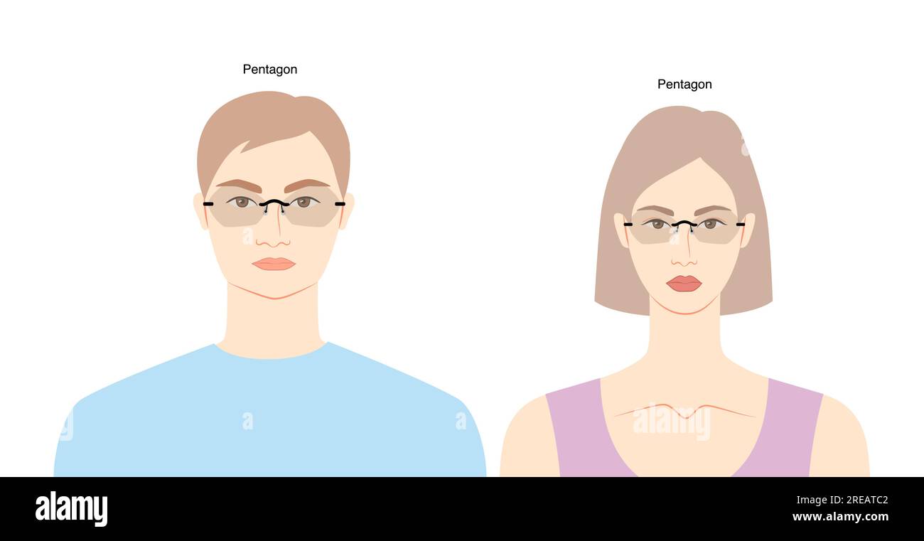 Pentagon frame glasses on women and men flat character fashion ...