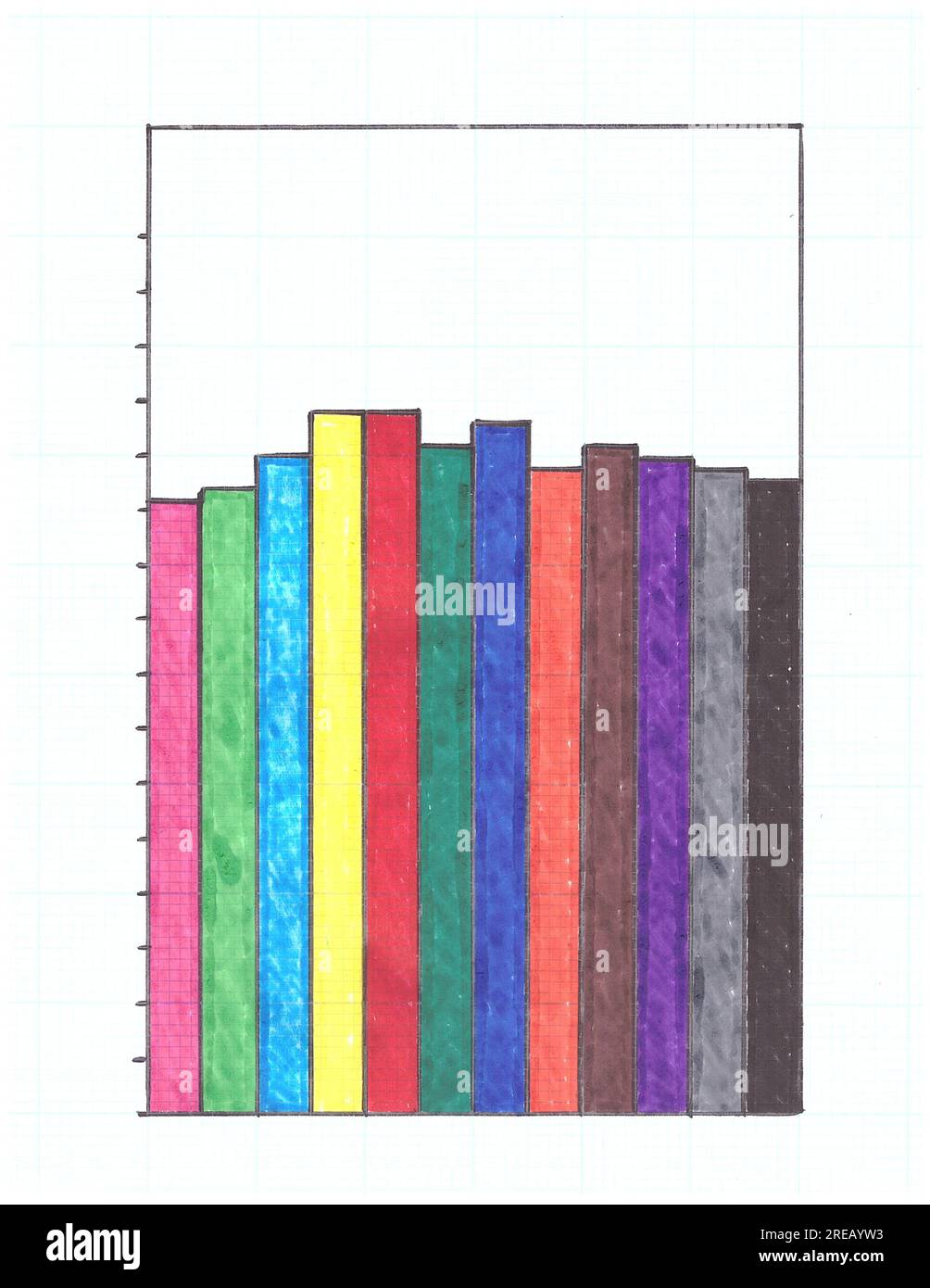 Color Bar Graph Hand Drawn on Graph Paper Stock Photo - Alamy Color Bar Graph Hand Drawn on Graph Paper Stock Photo - Alamy