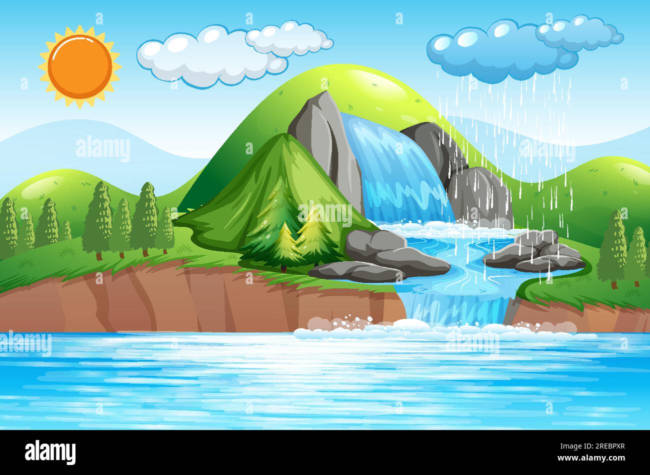 The water cycle on Earth concept illustration Stock Vector Image & Art ...