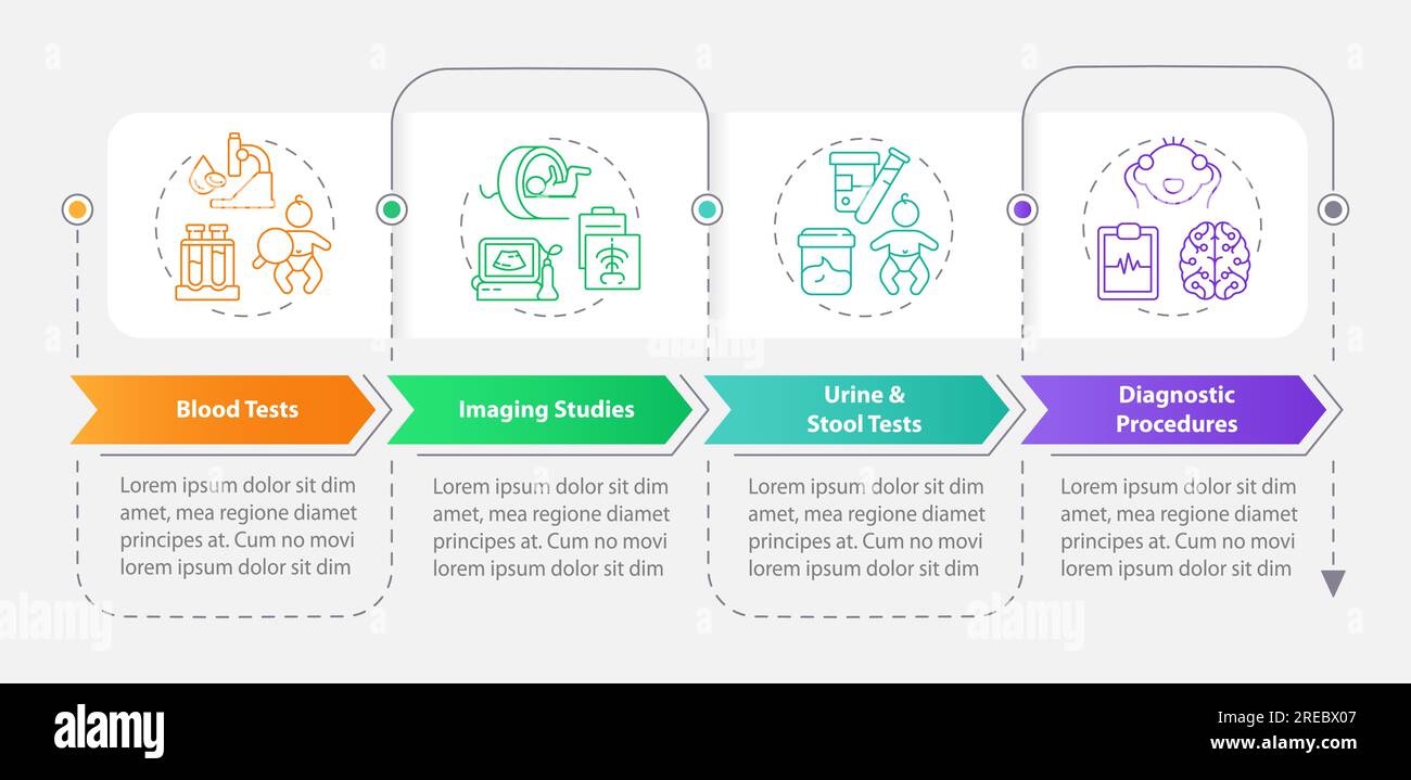 Diagnostic test rectangle infographic template Stock Vector Image & Art ...