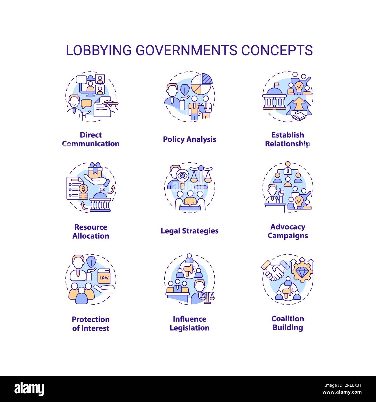 Customizable icons for lobbying government concepts Stock Vector Image ...