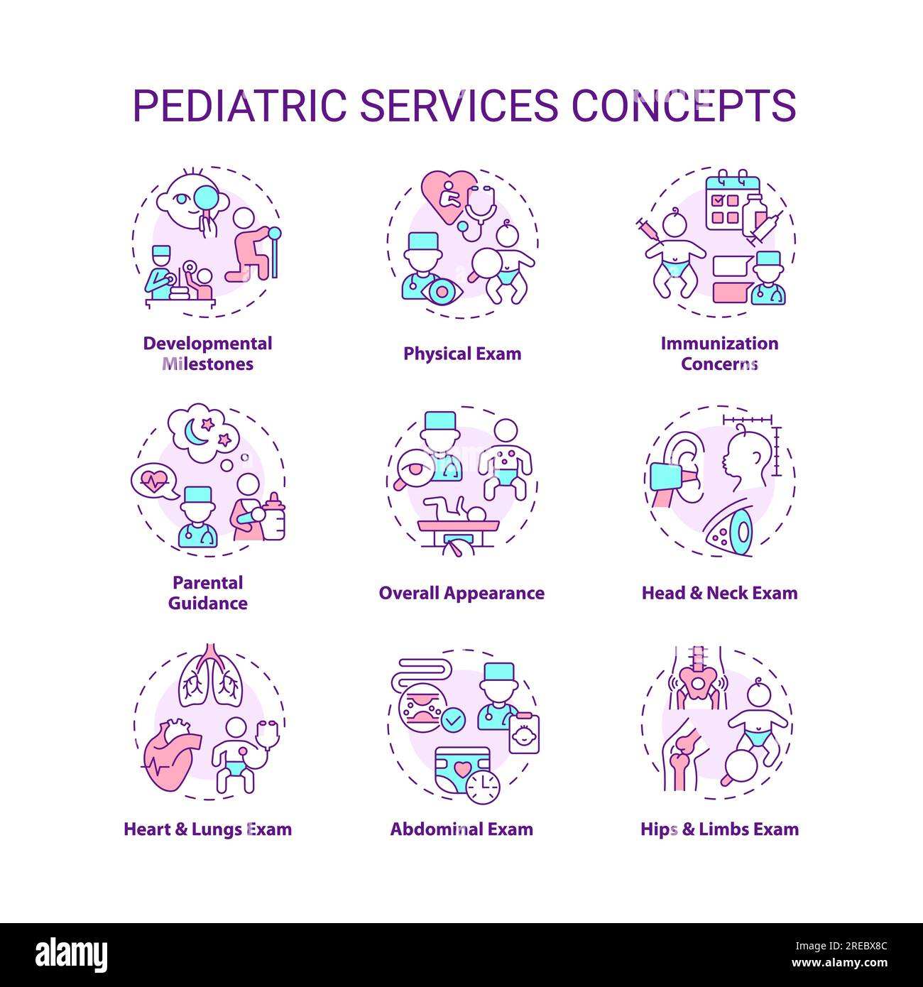 Pediatric services concept icons set Stock Vector Image & Art - Alamy
