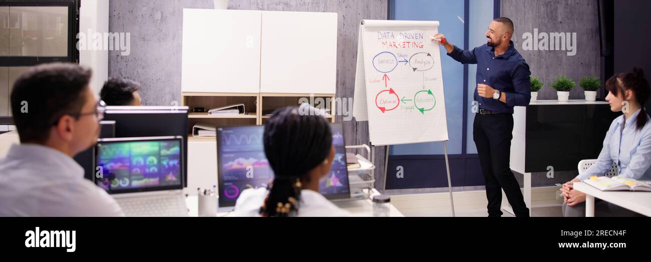 Teacher Showing Presentation To Diverse Group Of Business Students ...