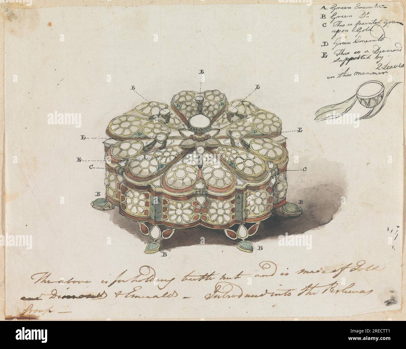 Ink nuts hi-res stock photography and images - Alamy