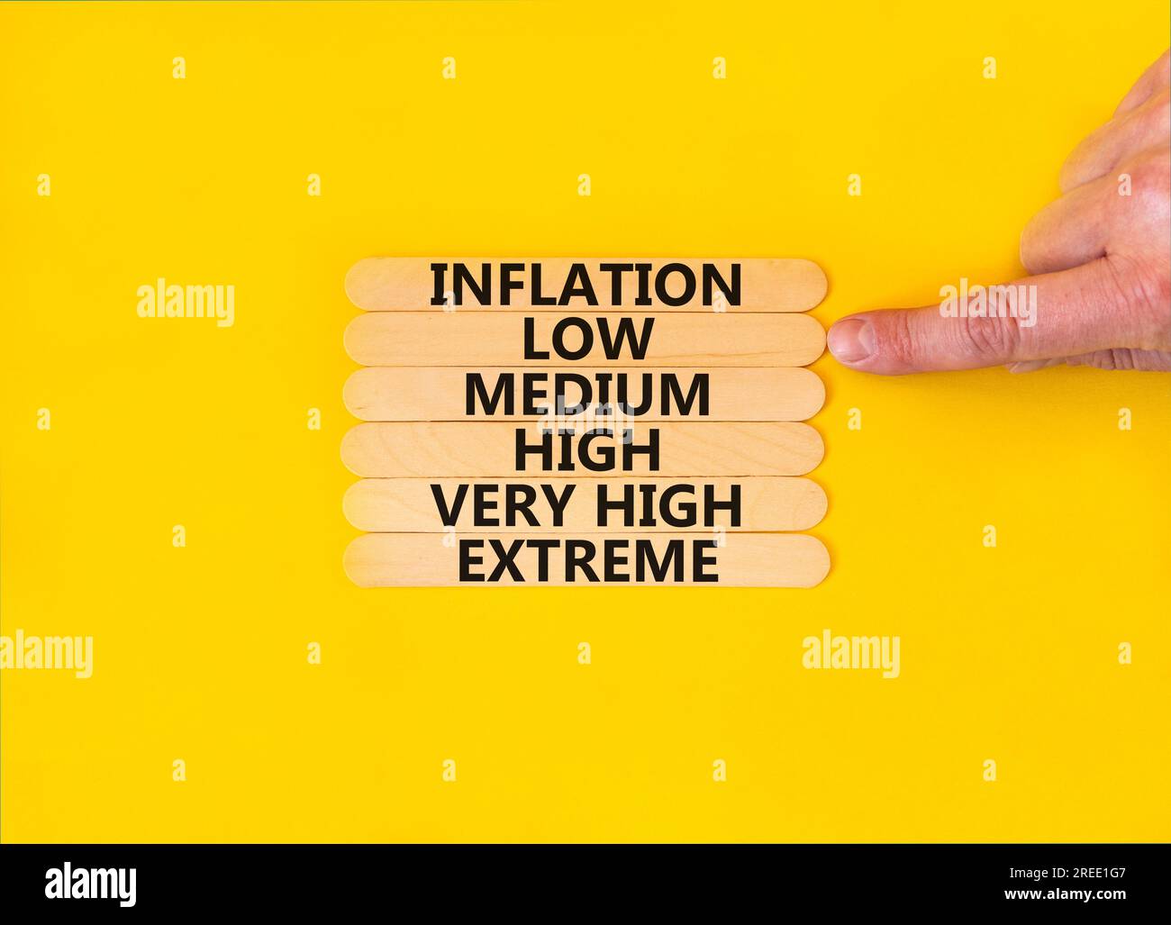Low inflation symbol. Concept word Inflation low medium high very high ...