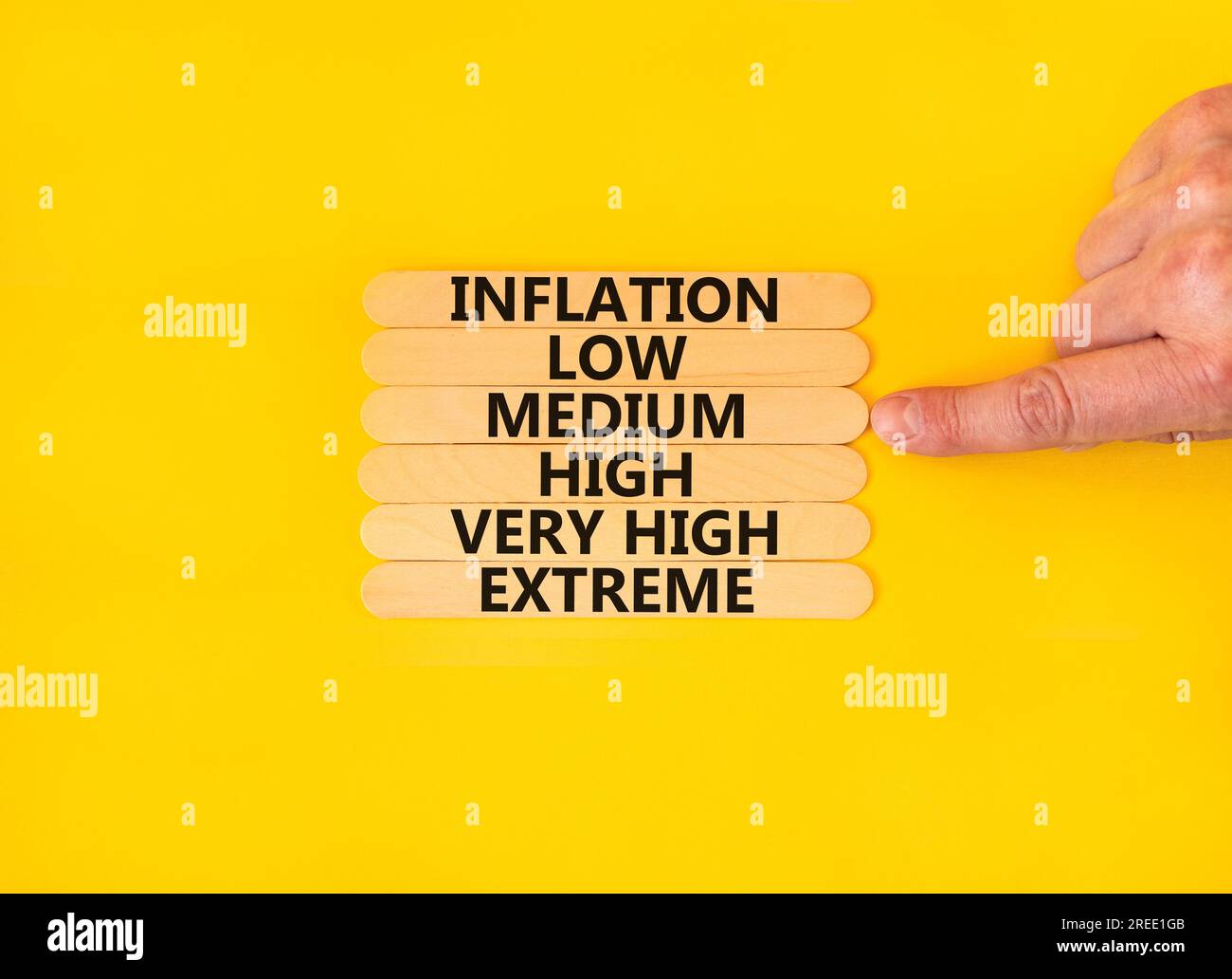 Medium inflation symbol. Concept word Inflation low medium high very ...