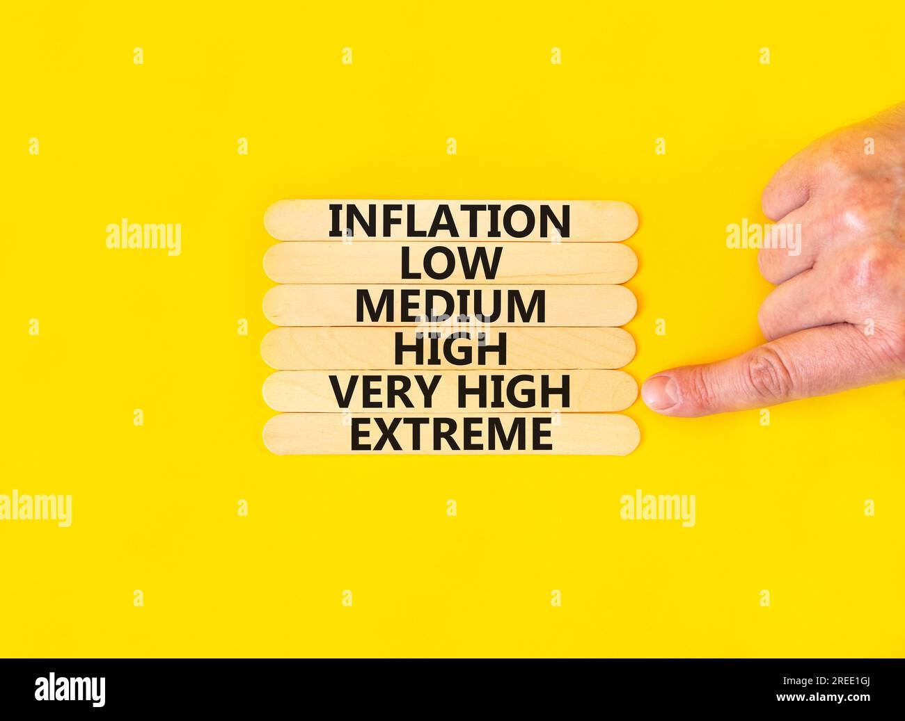 Very High inflation symbol. Concept word Inflation low medium high very ...