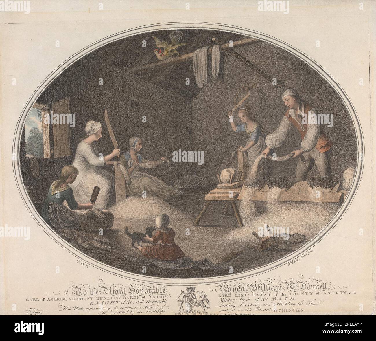 Plate IV: representing the common Method of Beetling, Scutching and ...