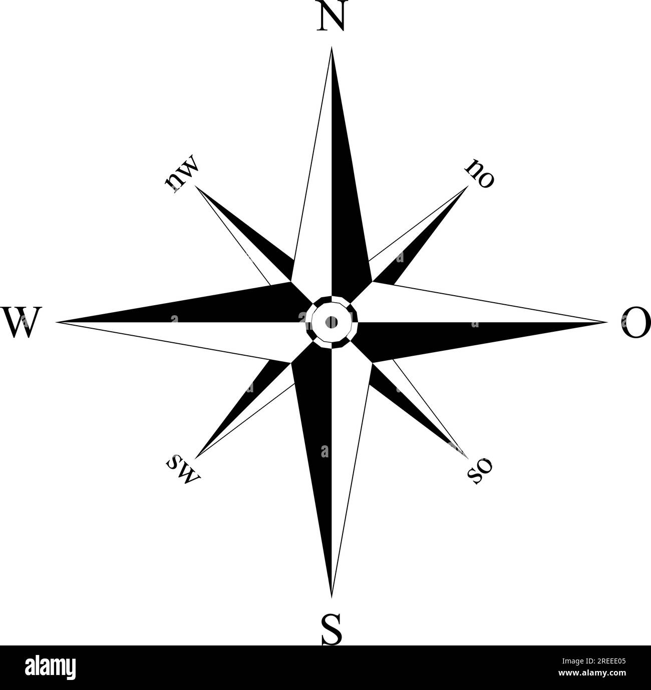 Compass rose vector with eight directions and German east description ...