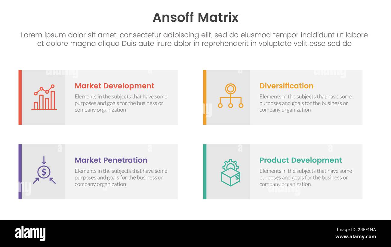 ansoff matrix framework growth initiatives concept with long rectangle ...