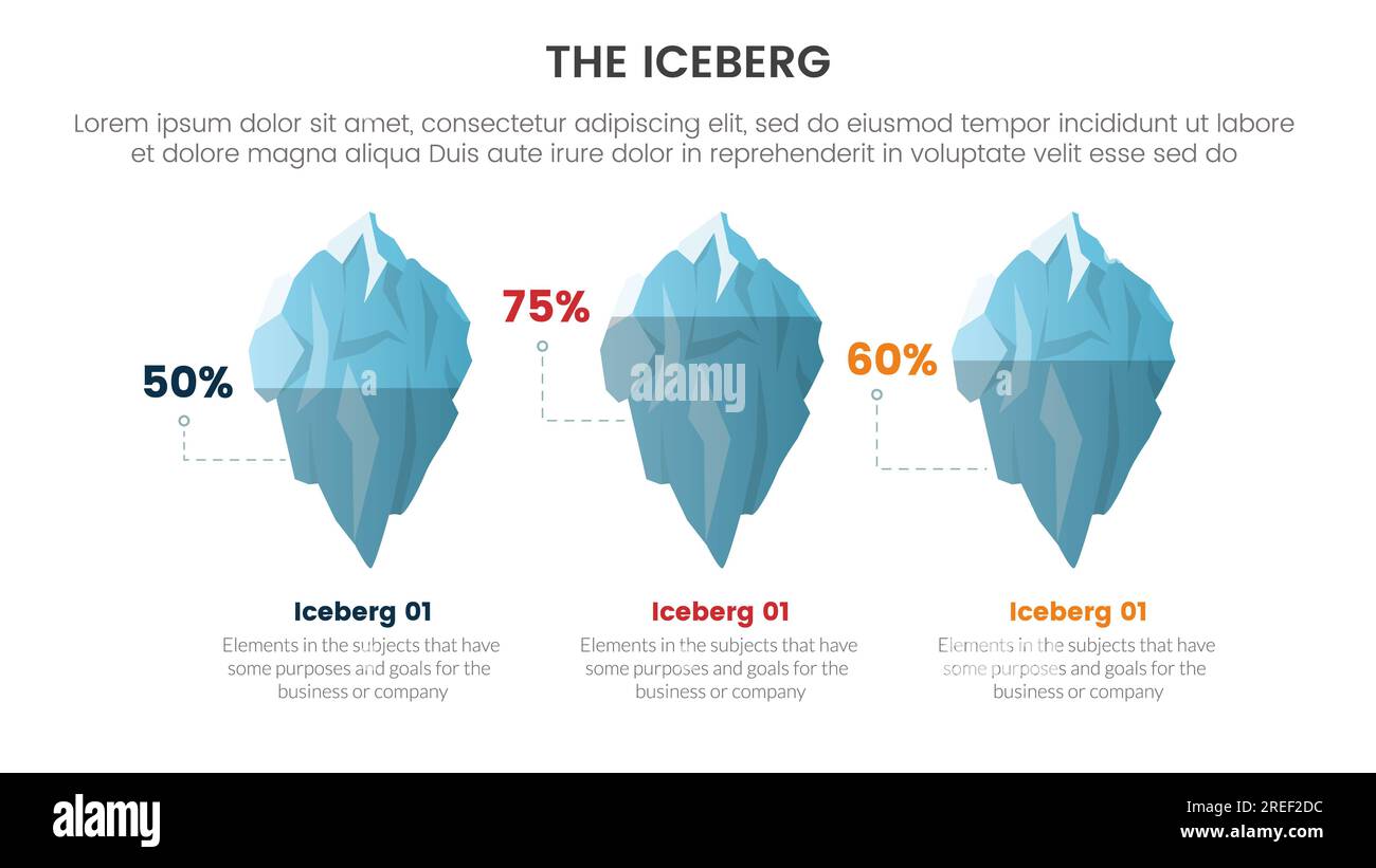 iceberg metaphor for hidden facts model thinking infographic with 3 ...