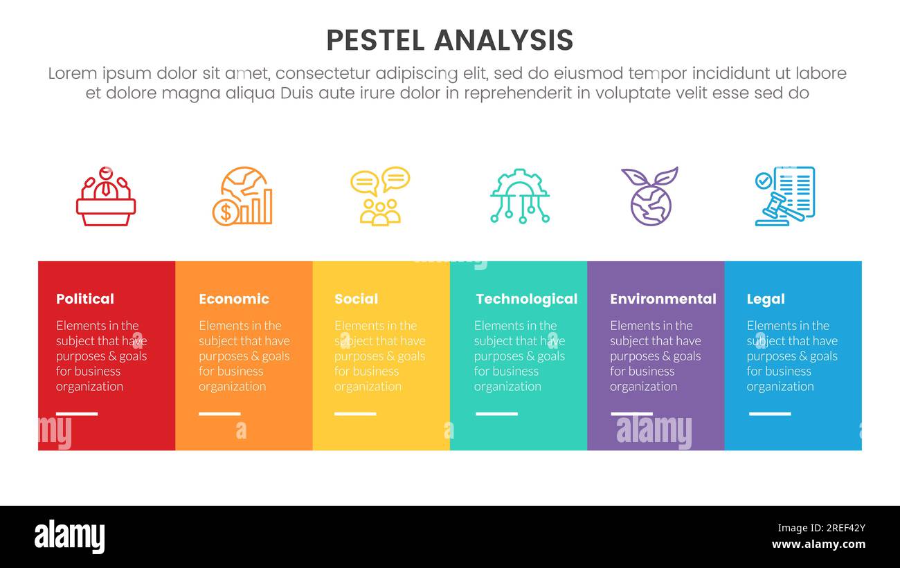 pestel business analysis tool framework infographic with rectangle ...