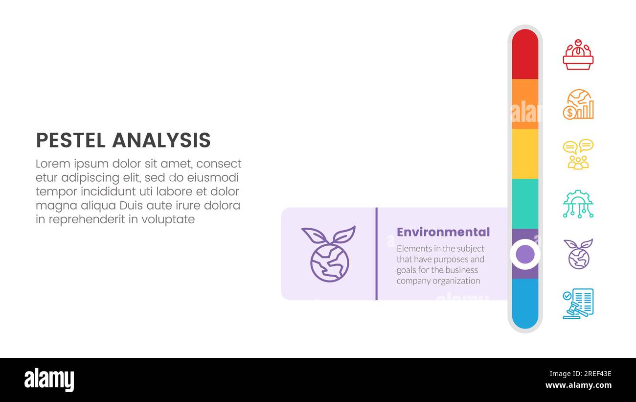 pestel business analysis tool framework infographic with vertical bar ...