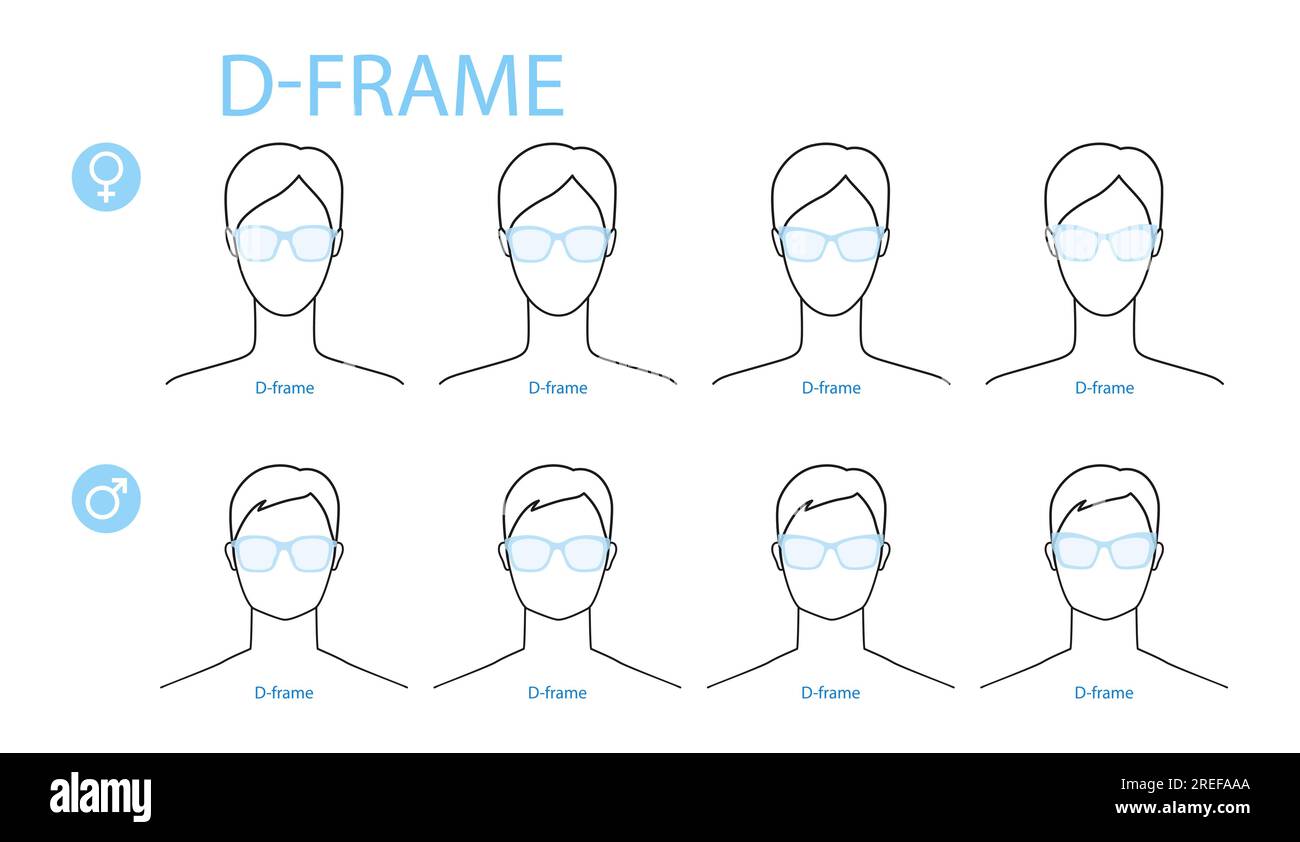 Set d hi-res stock photography and images - Alamy