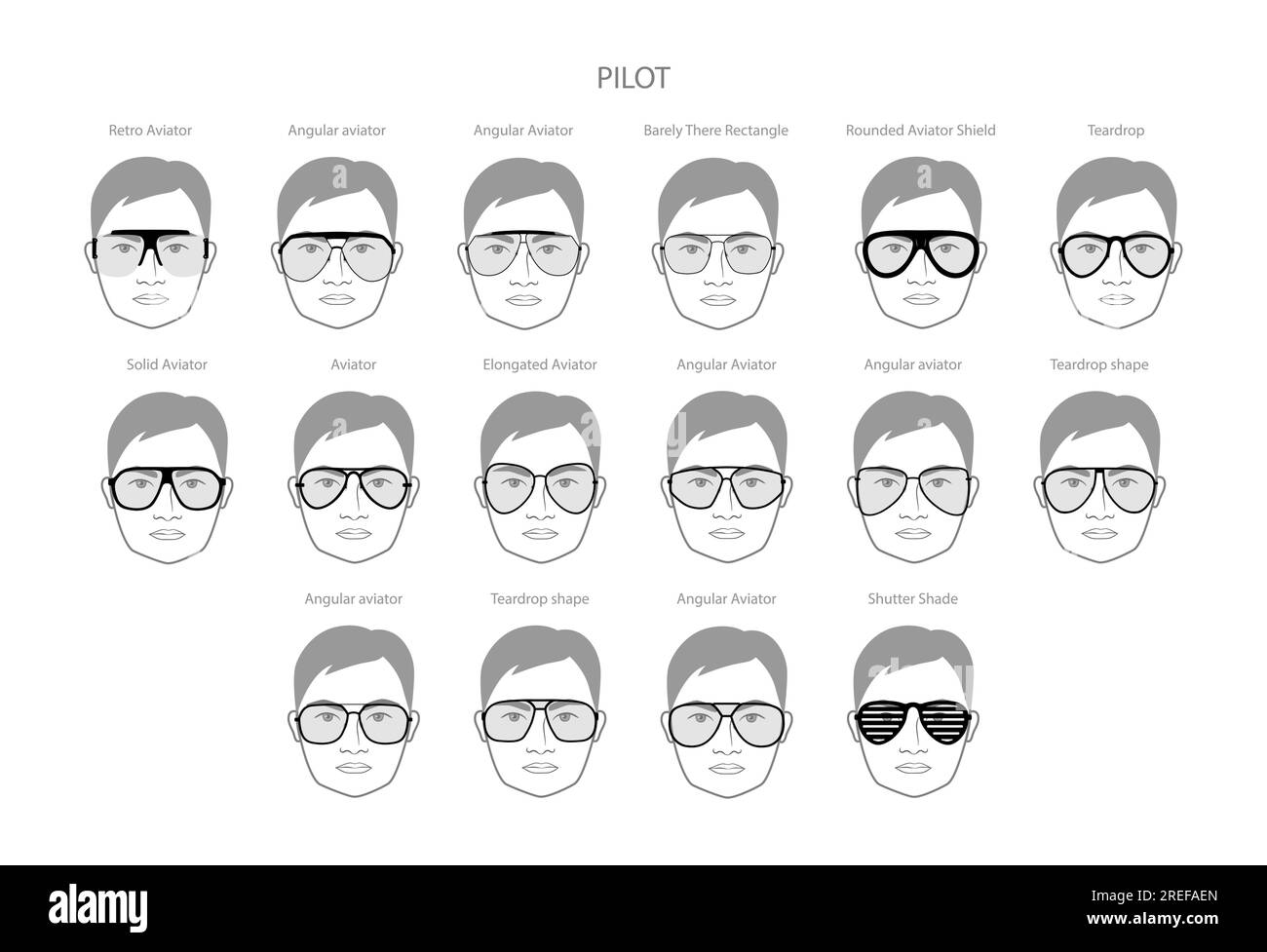 Set of Aviator frame glasses on men face character fashion accessory ...
