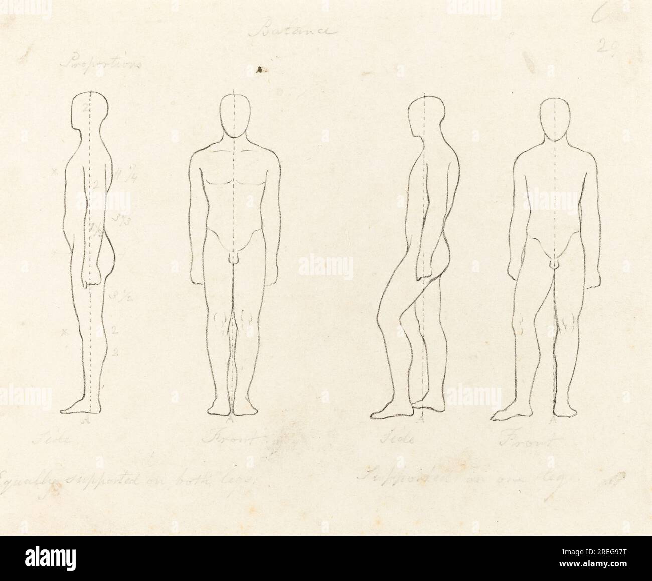 "George Scharf after John Flaxman, Extent of Motion, Front and Side ...