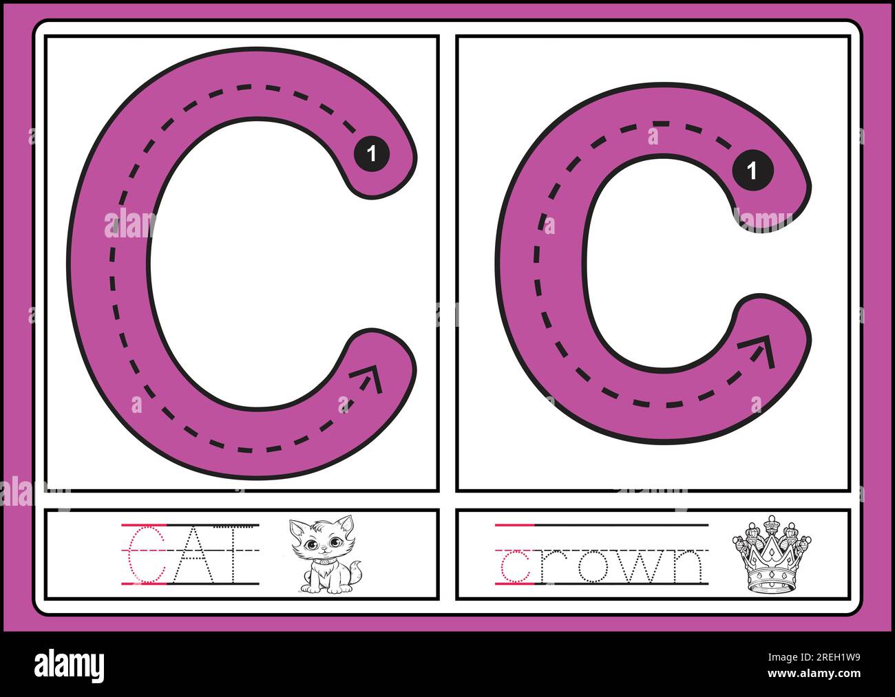 Tracing letter c hi-res stock photography and images - Alamy