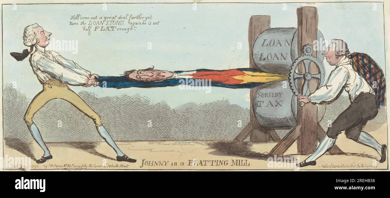 Flatting mill hi-res stock photography and images - Alamy