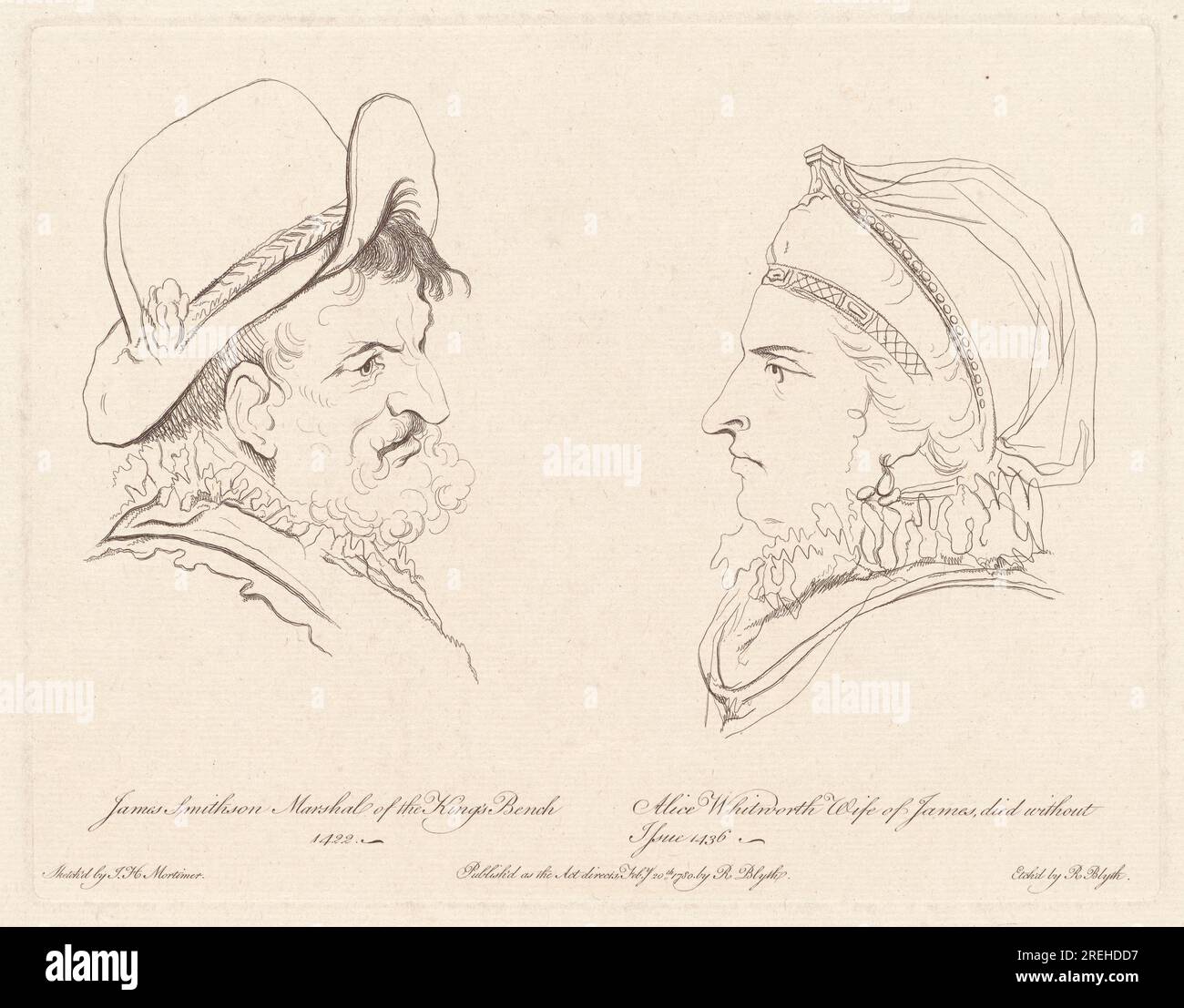 "Robert Blyth, after John Hamilton Mortimer, James Smithson and Alice ...
