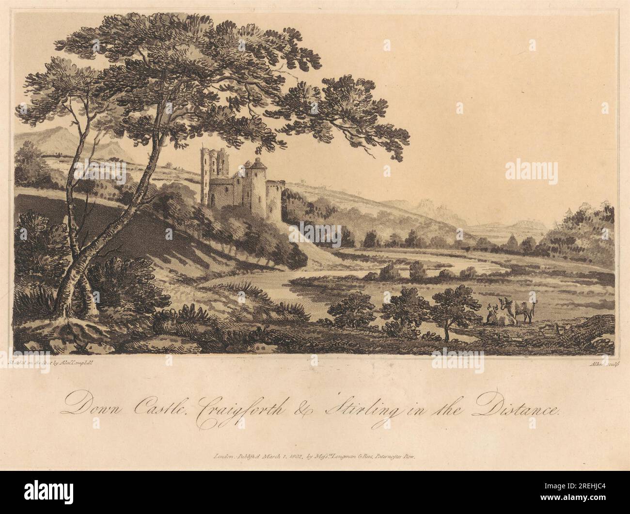 Down Castle, Craigforth and Stirling in the Distance 1802 by Thomas ...
