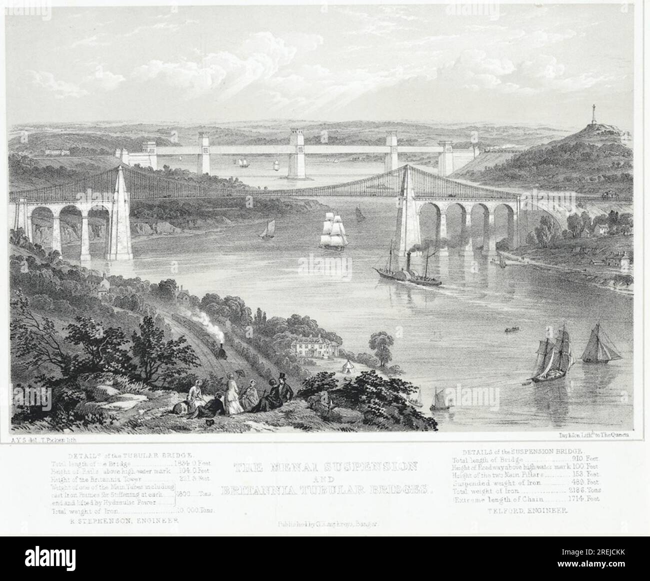 The Menai suspension and Britannia tubular bridges circa 1850 by Thomas ...