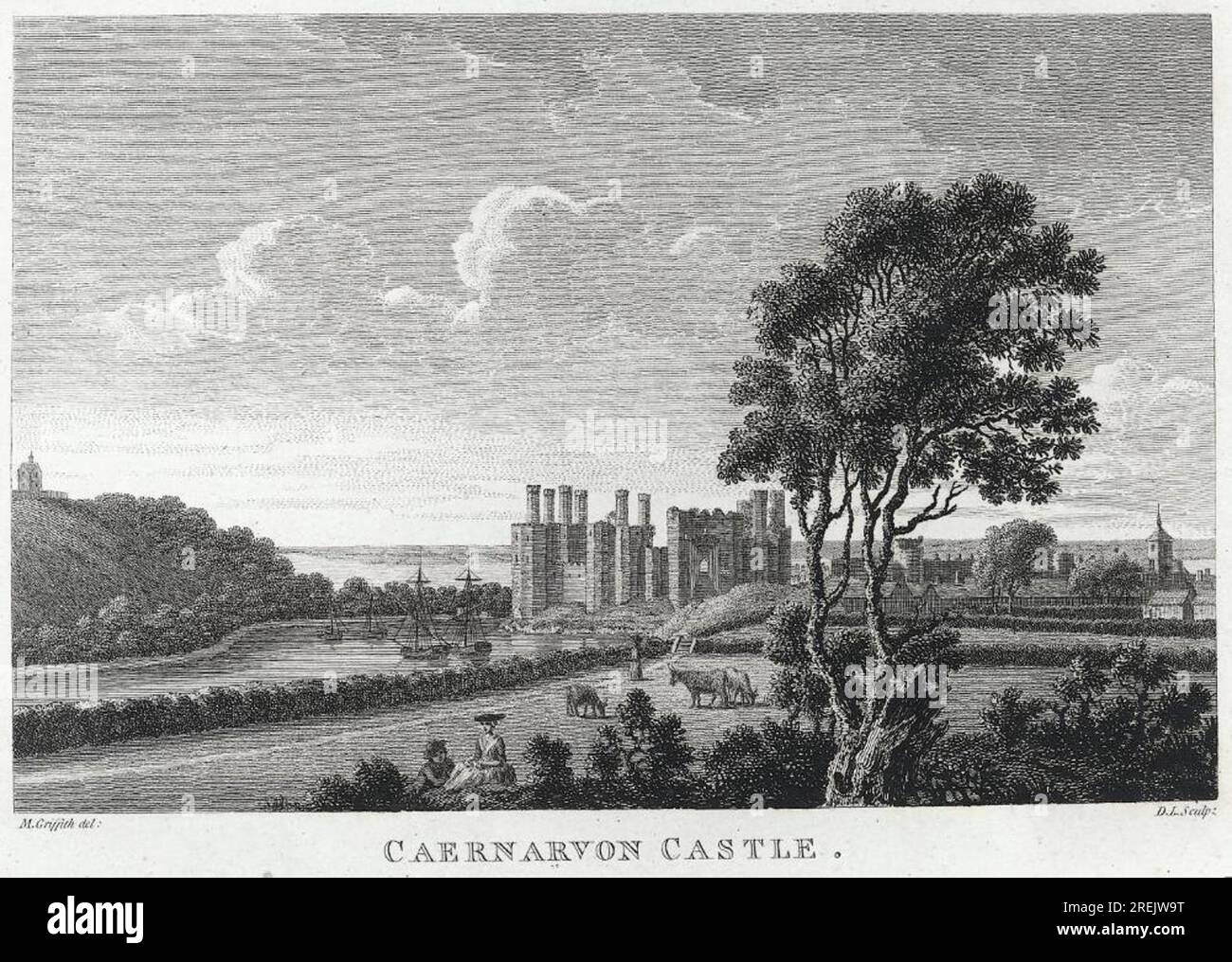 Caernarvon Castle circa 1780 by Daniel Lerpinière Stock Photo - Alamy