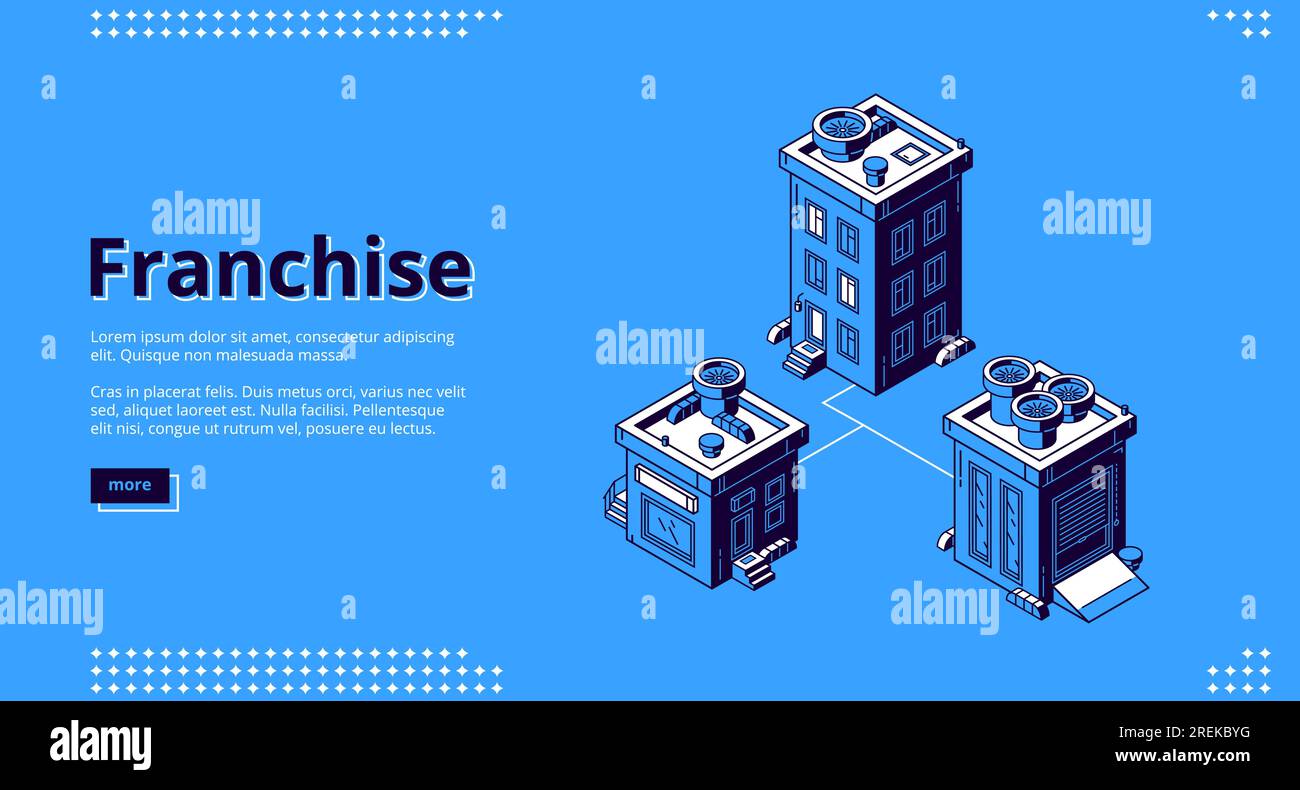 Franchise banner. Open branch, expanding business model concept. Vector ...