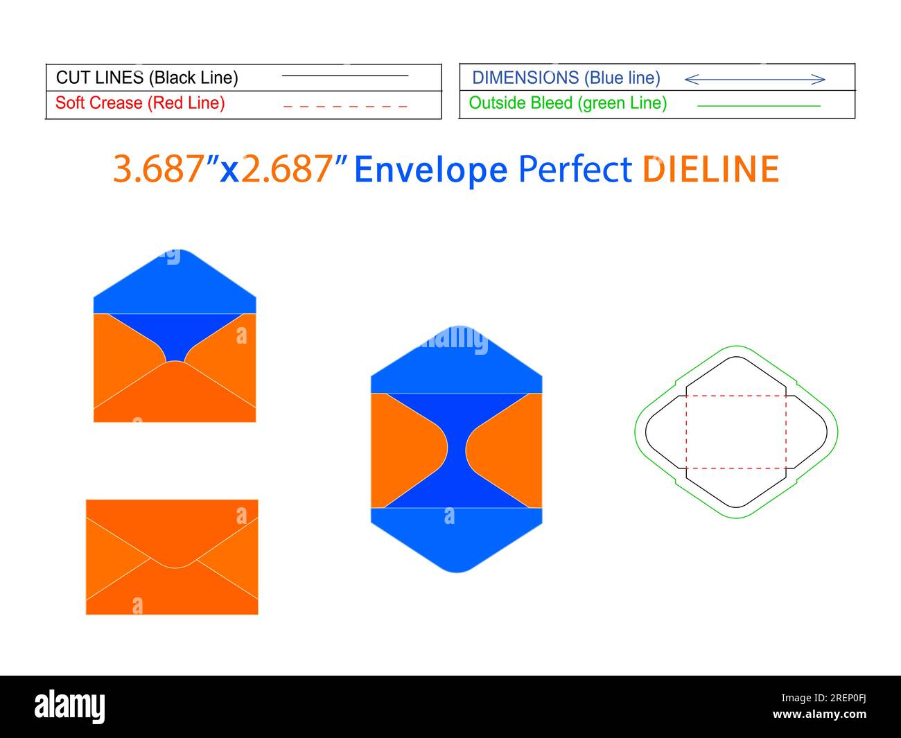 Paper Plain mini envelope template 3.687x2.687 inch die line template ...