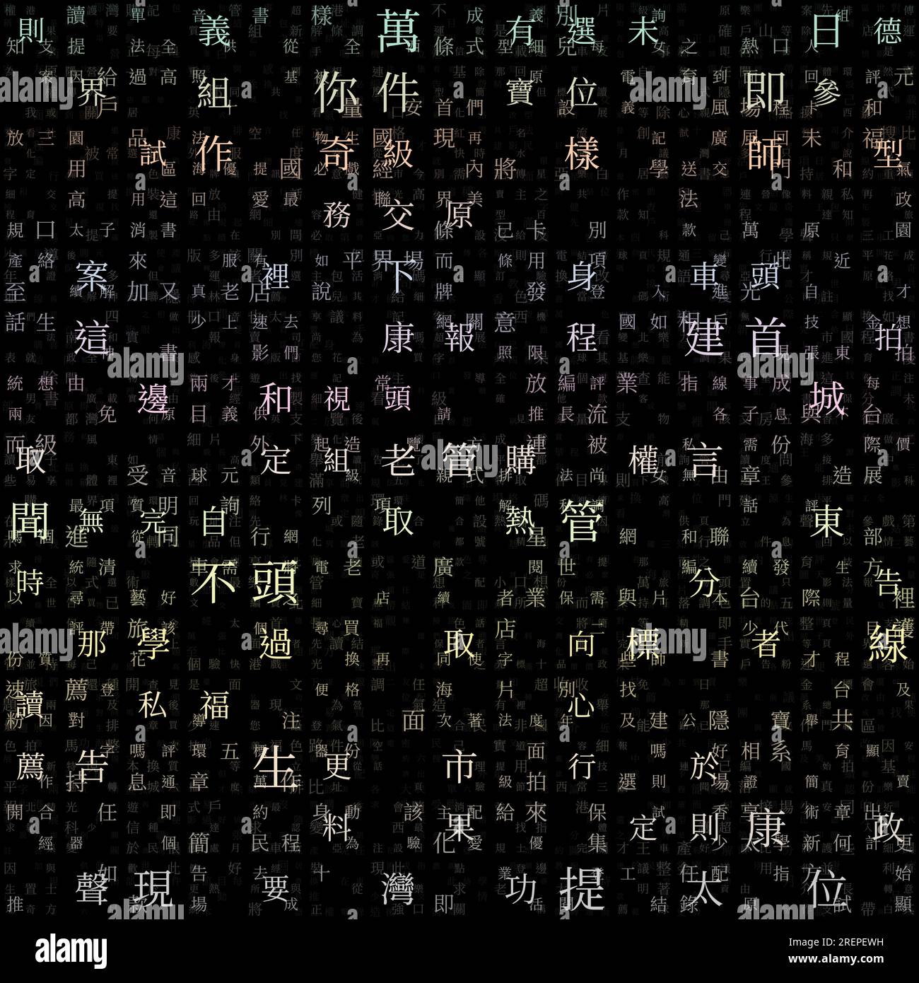 Digital letters cover. Random characters of Chinese Traditional Alphabet. Gradiented matrix ...