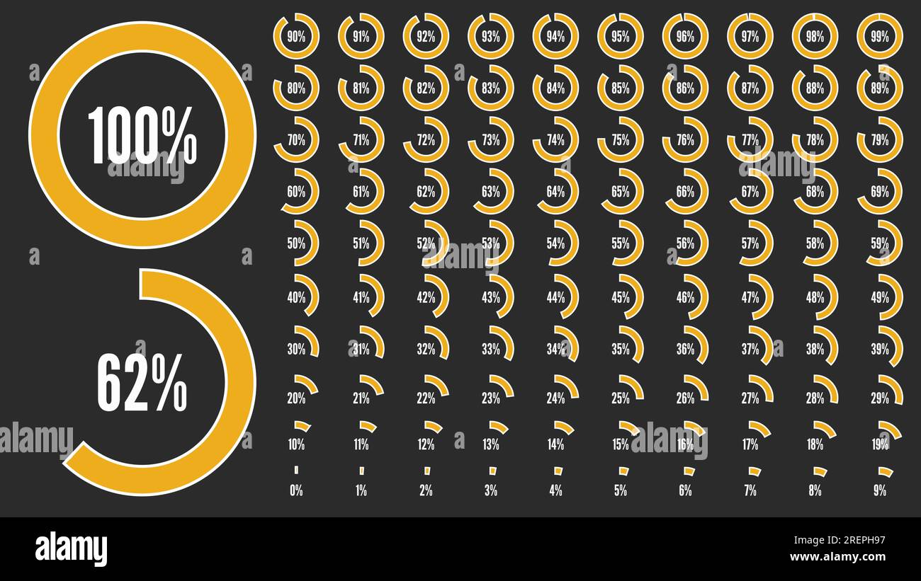Set of icon for infographic. Big percent collection for user interface ...