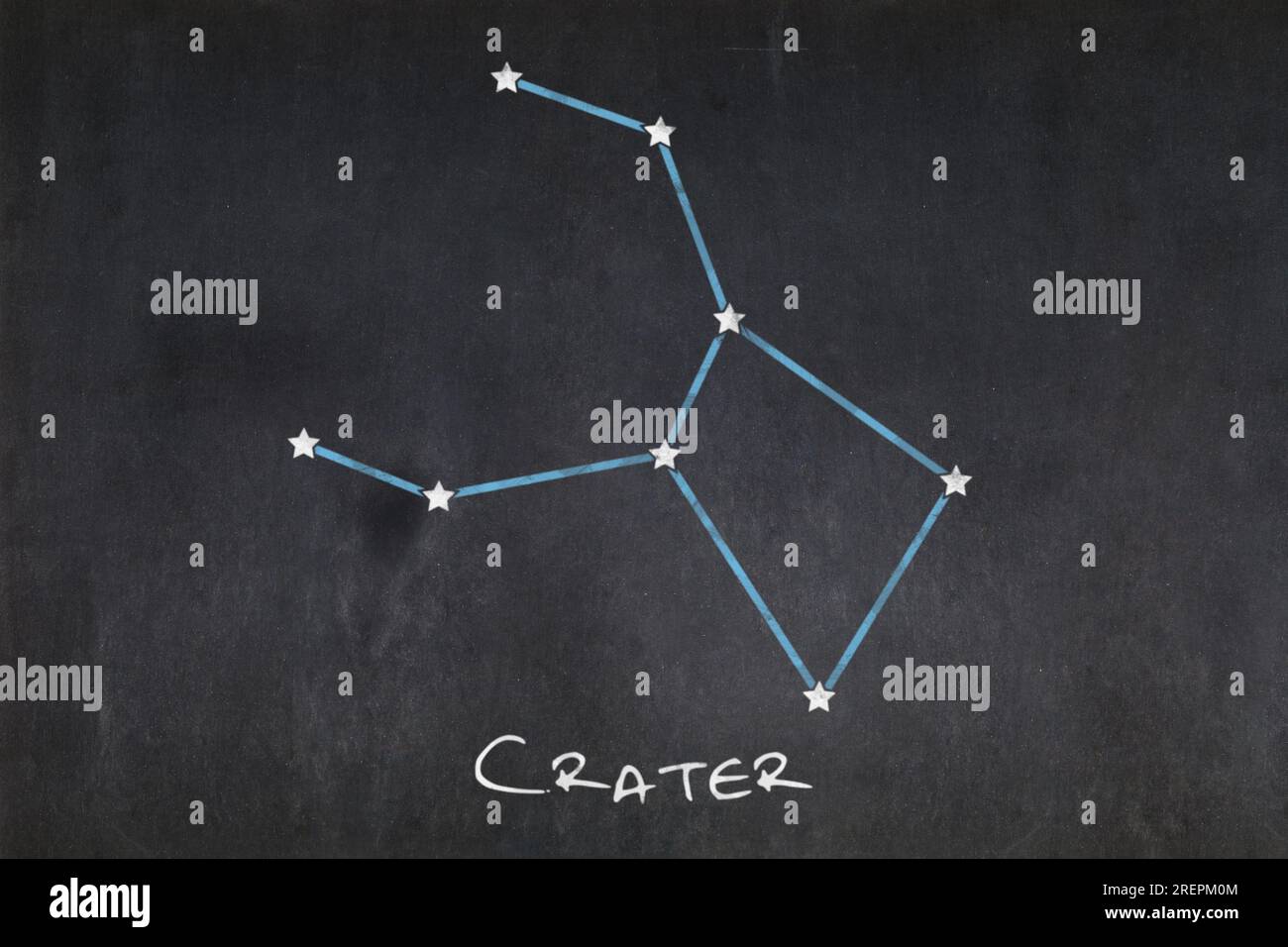 Crater Constellation