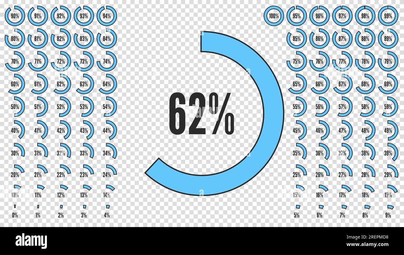 Set of icon for infographic. Big percent collection for user interface ...