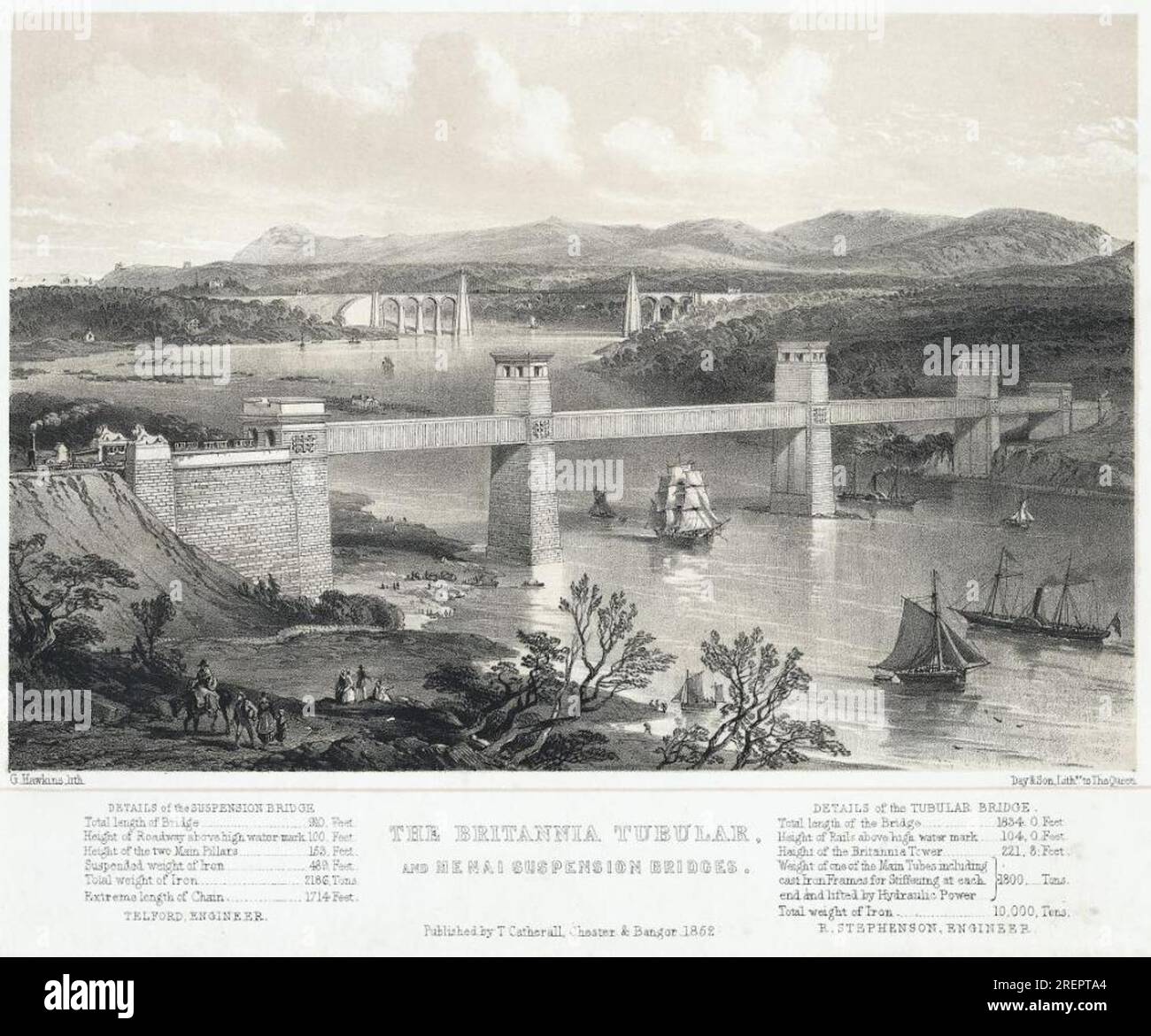 The Britannia tubular, and Menai suspension bridges 1852 by George ...