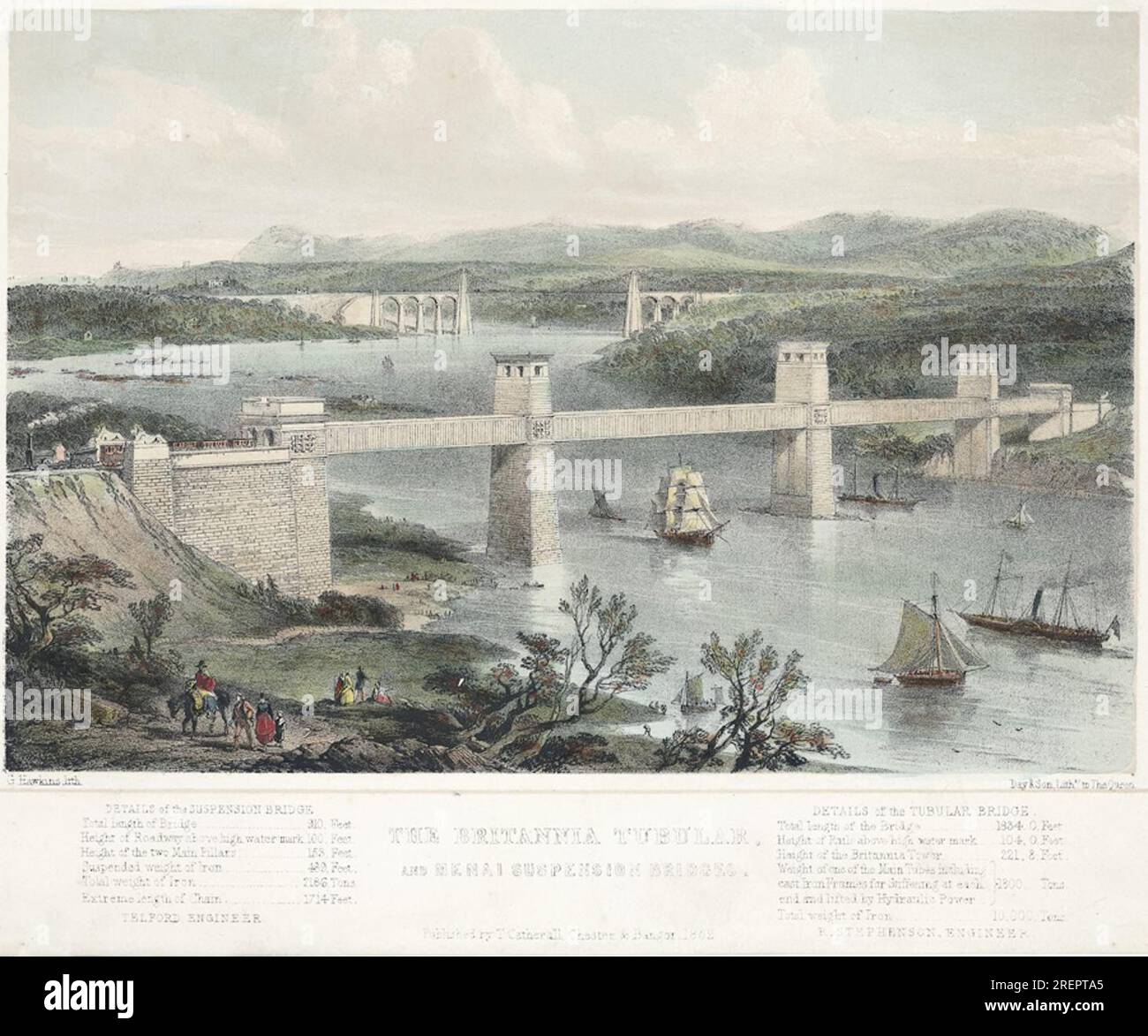 The Britannia tubular, and Menai suspension bridges 1852 by George ...