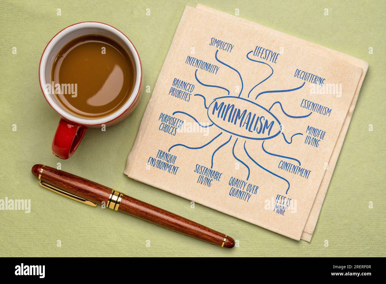 minimalism as a lifestyle - infographics or mind map sketch on a napkin ...