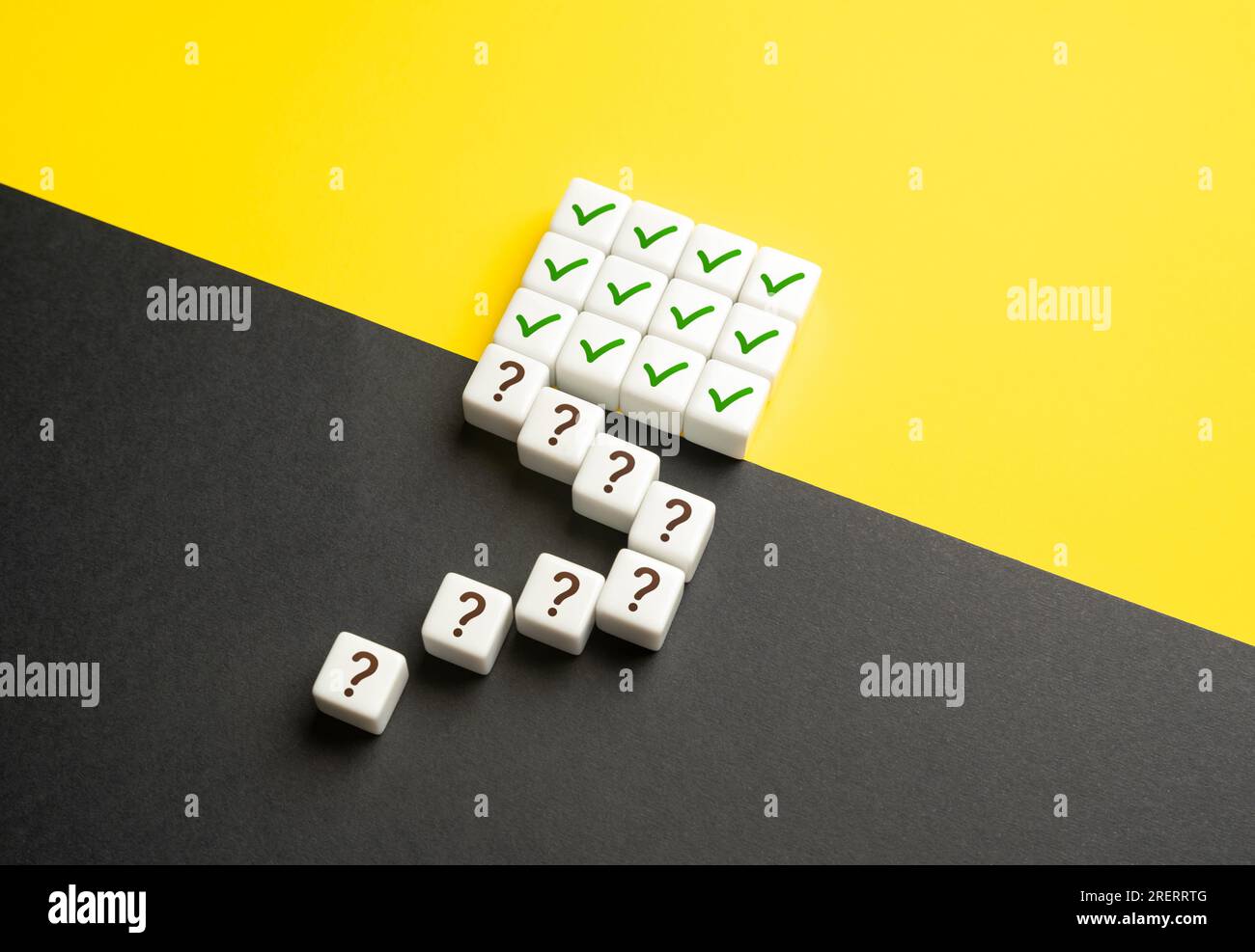 Stop at what has been achieved. Reject questionable tasks and facts ...