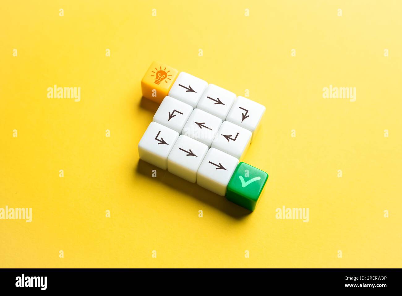 The path from idea to implementation. Ingenuity and creativity. Process ...